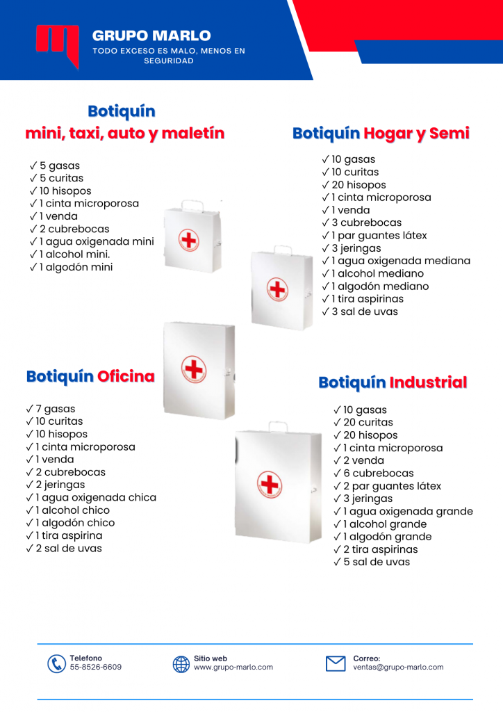BOTIQUIN DE EMERGENCIA EQUIPADO – Grupo Marlo